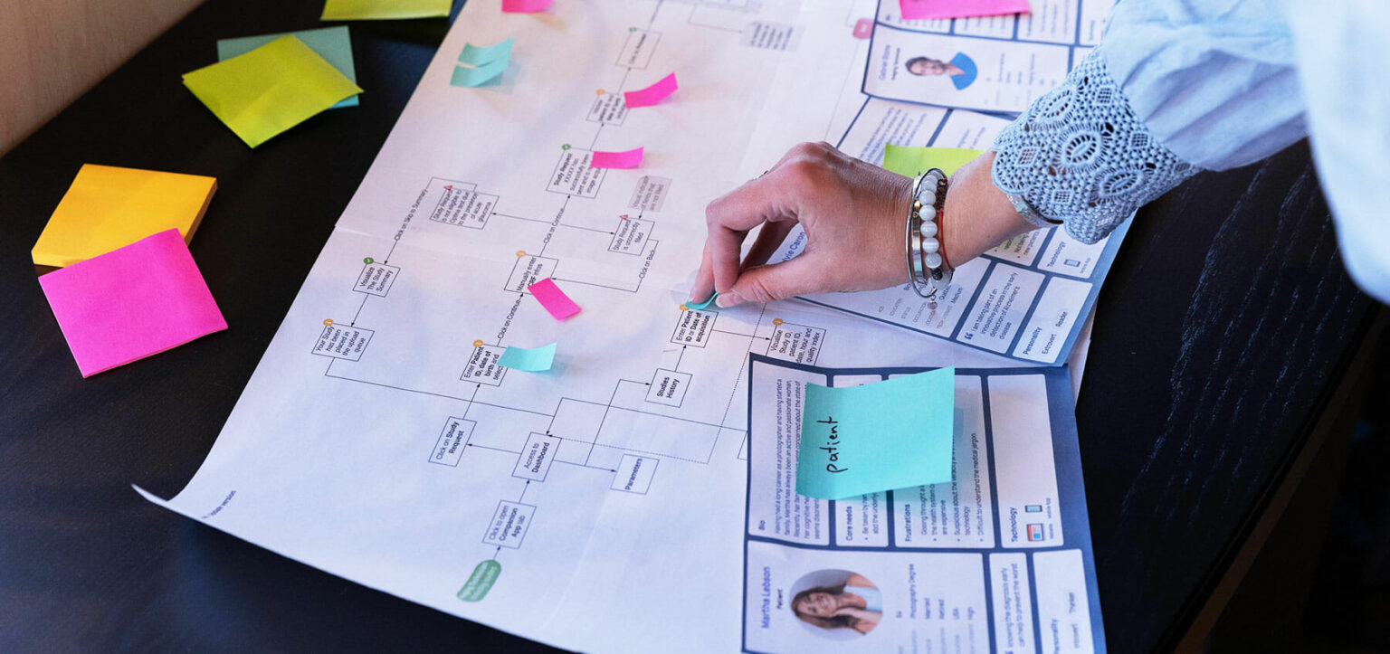 Medical Device Design: Key Steps and Best Practices